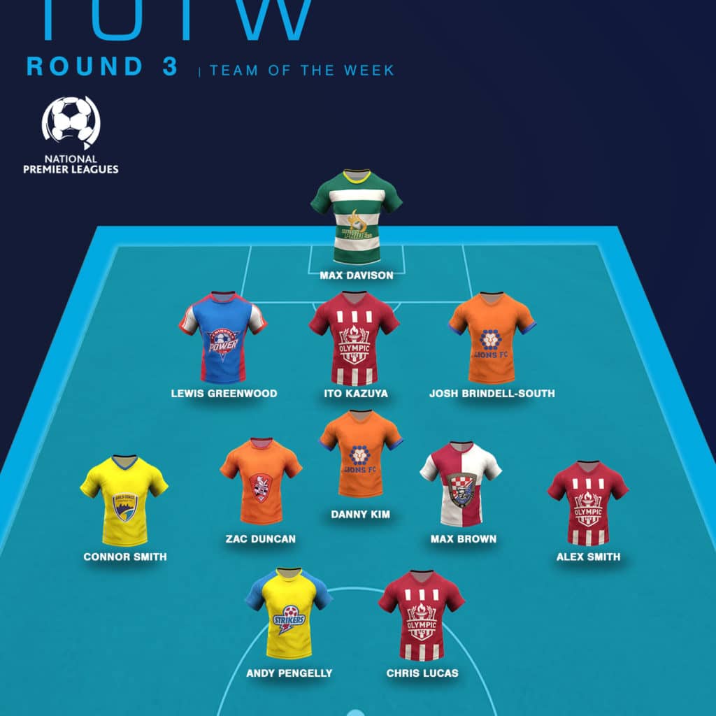 1802012-Comp-TOTW-NPL-Jerseys-Rnd-2-3-5-2-Format - Football Queensland