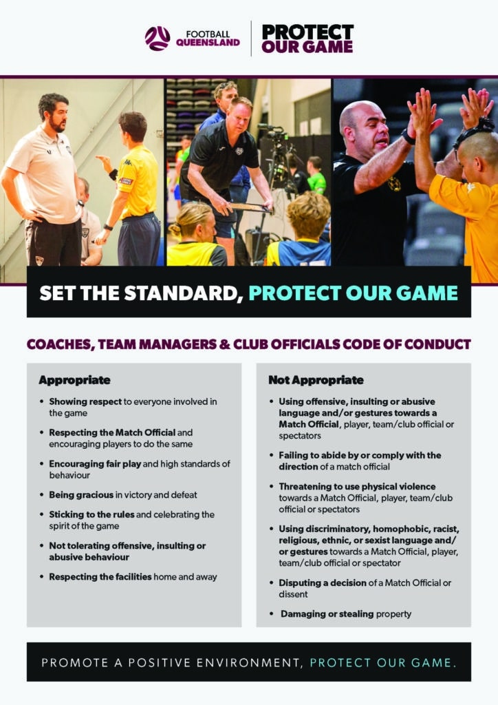 2204 - Protect Our Game - Posters - Futsal - Coaches, Managers & Club ...
