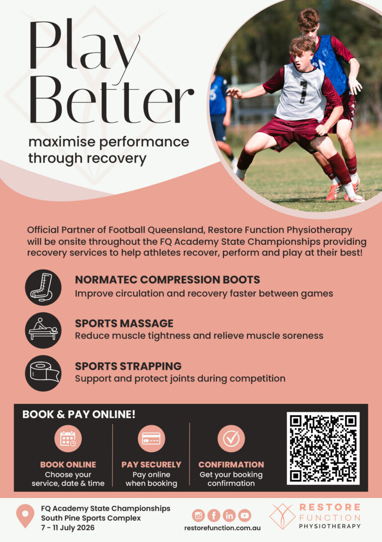FQ Academy State Championships - Football Queensland