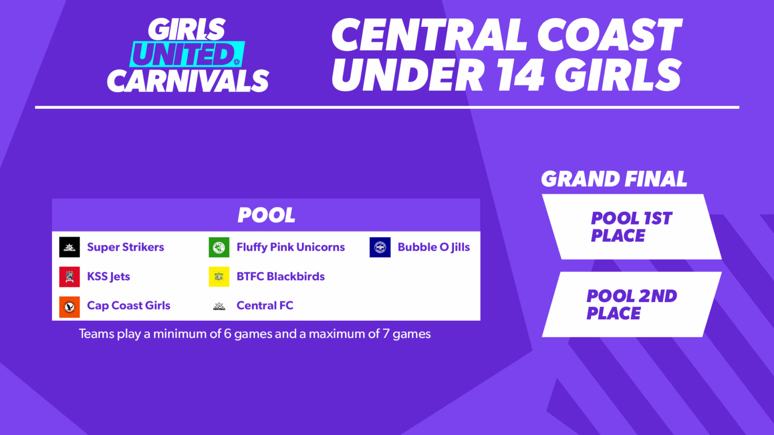 Central Coast Girls United Social Carnival - Football Queensland