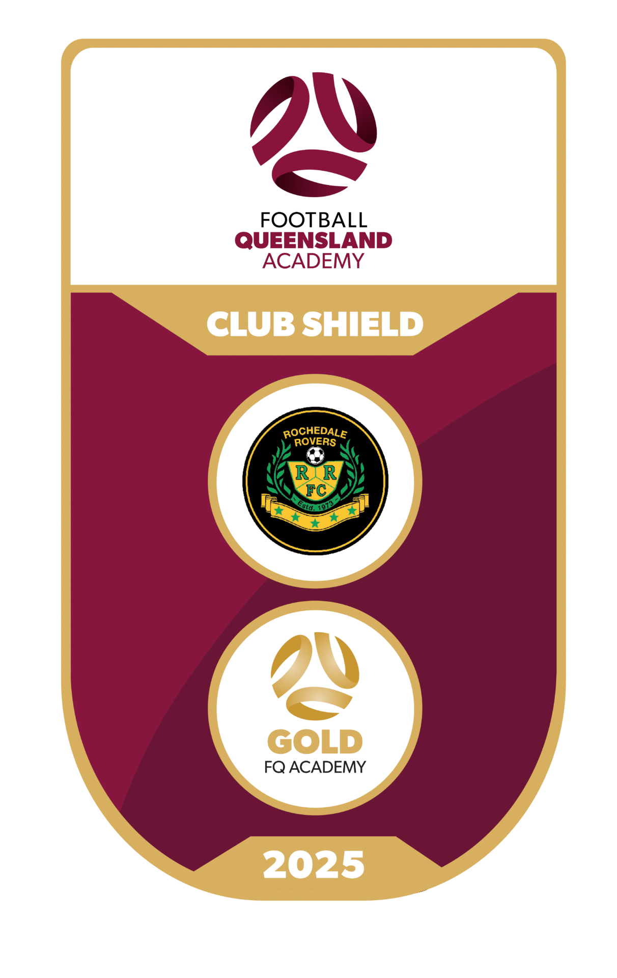 Club Assessments - Football Queensland