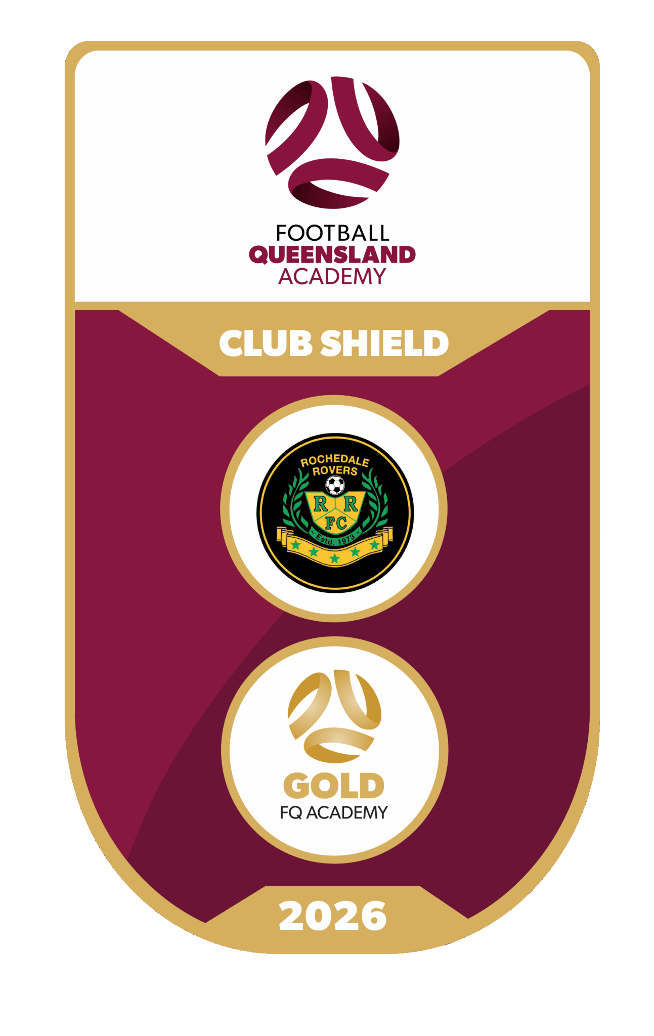 Club Assessments - Football Queensland