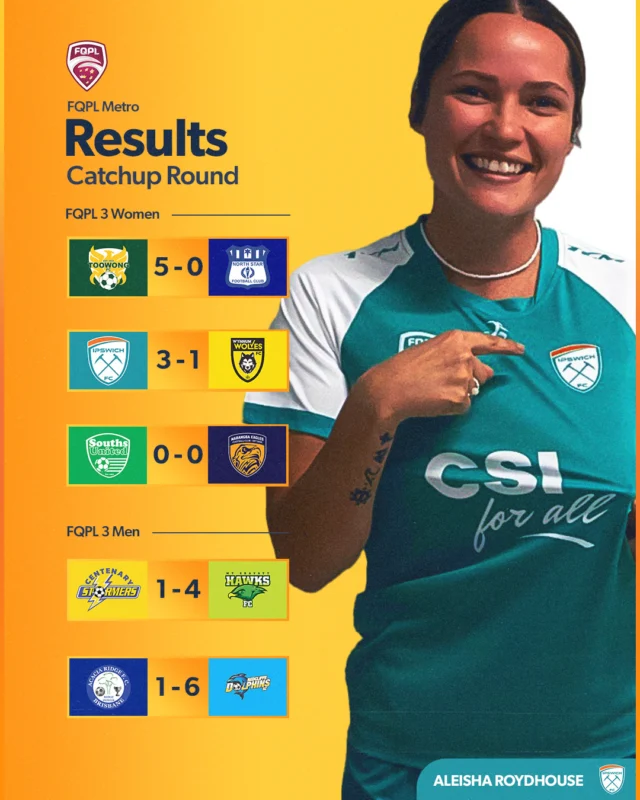 FQPL 4 Metro - Football Queensland