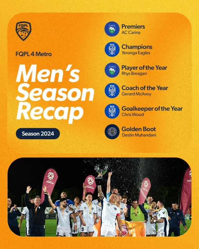 FQPL 3 Metro - Football Queensland